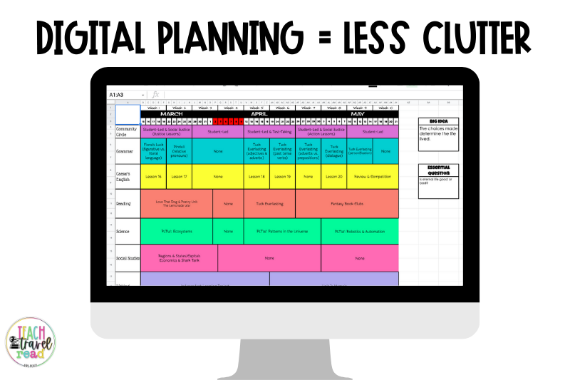 Classroom Organization Made Easy: 9 Tips for Teachers