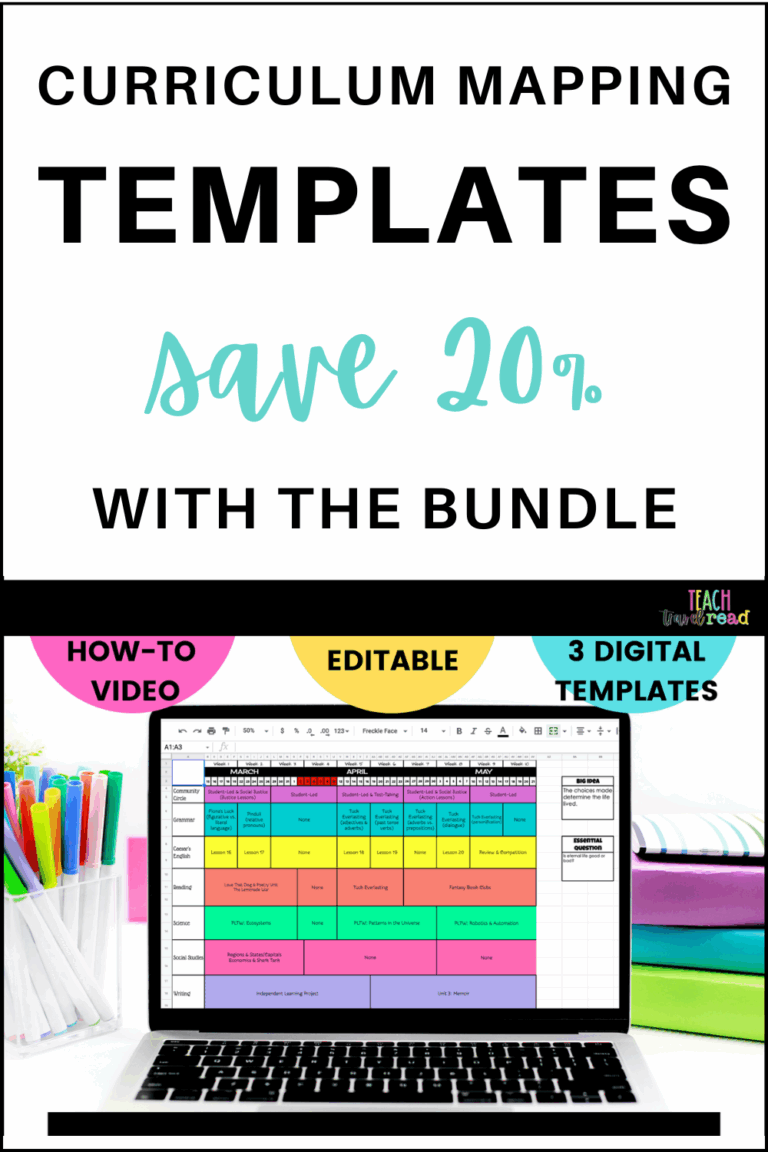 Curriculum Mapping + Scope & Sequence Tips for Elementary Teachers ...